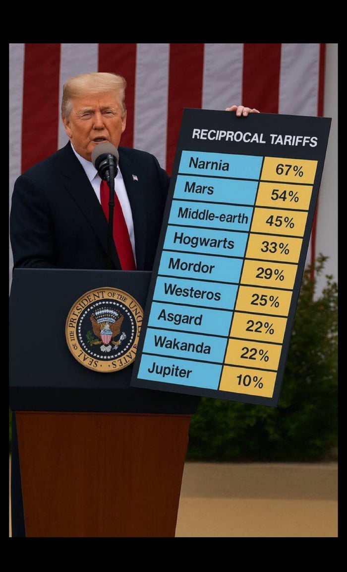 Happy Liberation Day - 9GAG