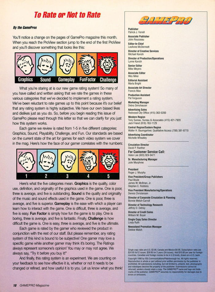 GamePro magazine introduces its iconic rating system in issue 15 ...