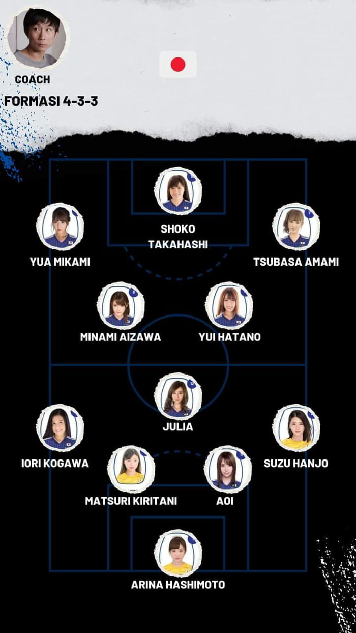 Japan football national team formation under new coach - 9GAG