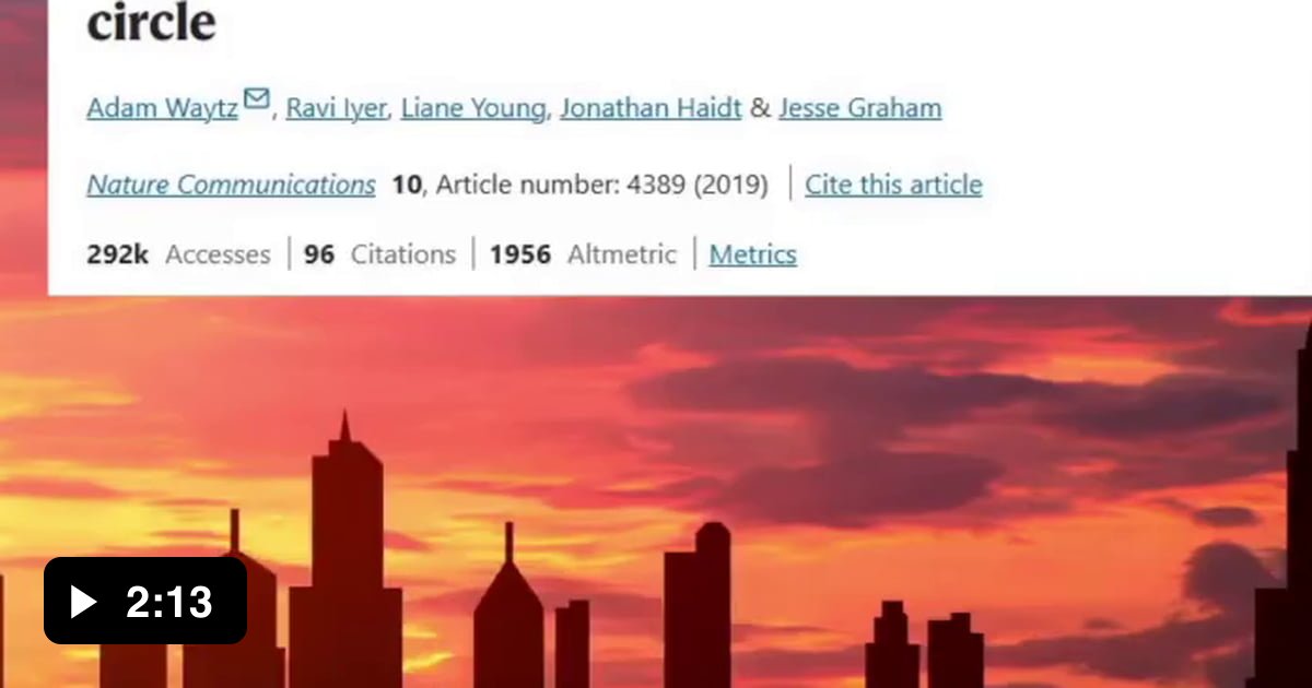 Looney liberal lefties are just that! - 9GAG