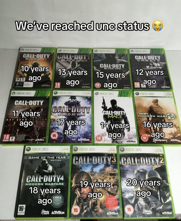 The good old days of Call of Duty, feeling old yet? - 9GAG