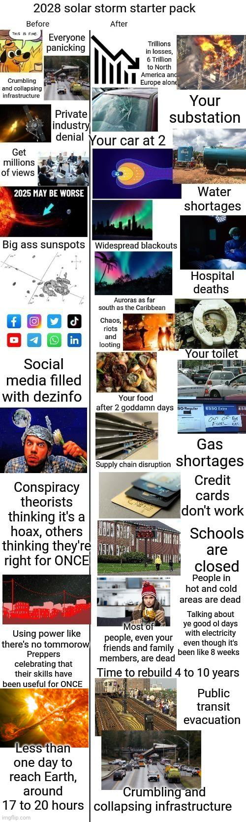 2028 solar storm starter pack - 9GAG