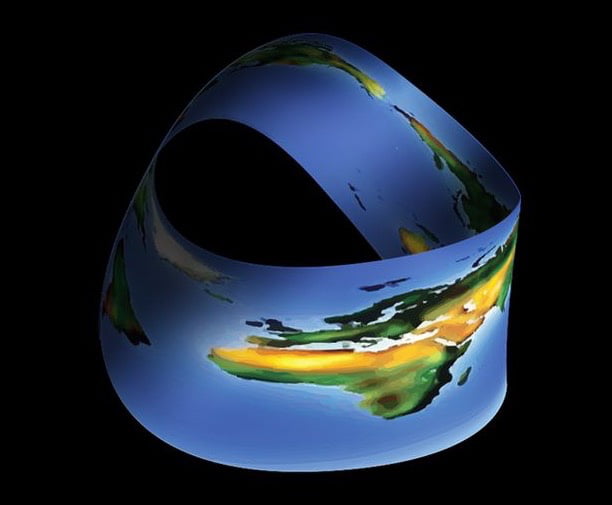 The earth is actually a Mobius Strip - 9GAG