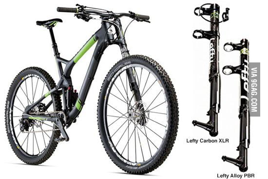 As a left-handed bicycle mechanic, working with cannondale s lefty in ...