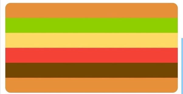 Fat Pride flag! - 9GAG