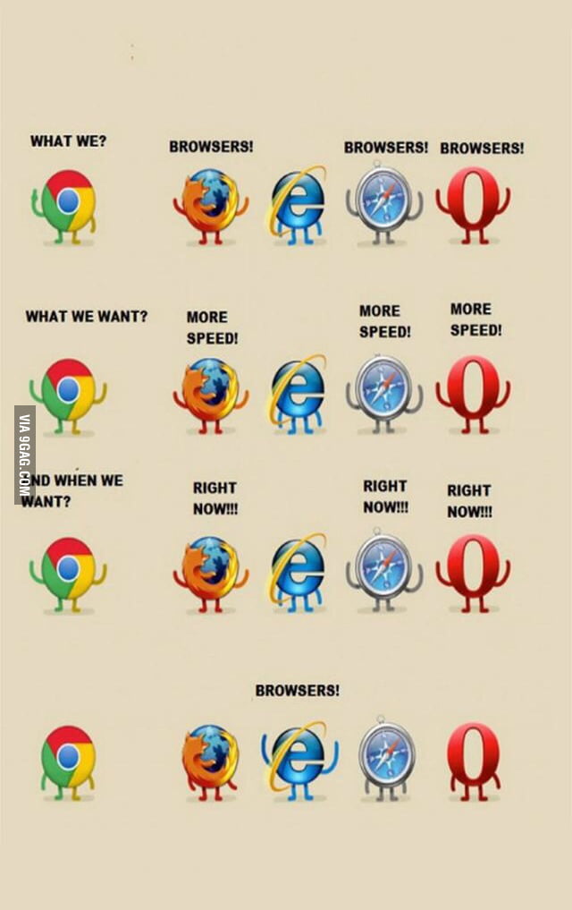 Browsers - 9GAG