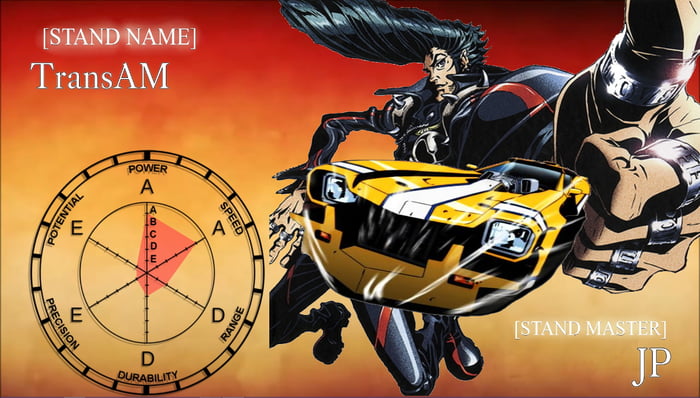 The man who saved josuke - 9GAG