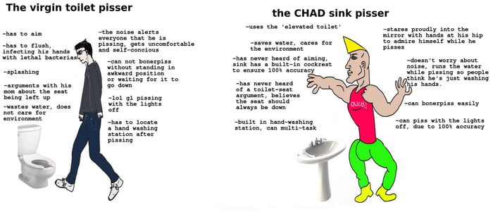 The CHAD Sink Pisser - 9GAG