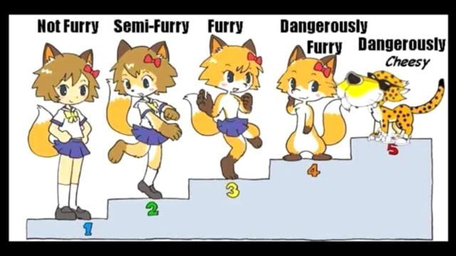 Oh yes the evolution is going well - 9GAG