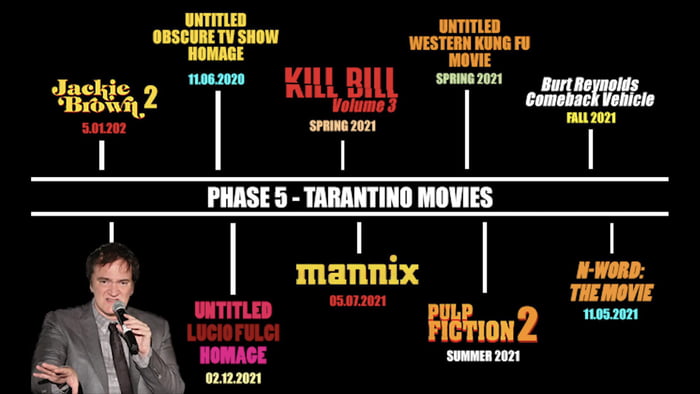 Red Letter Media: Phase 5 announcement for for Quentin Tarantino ...