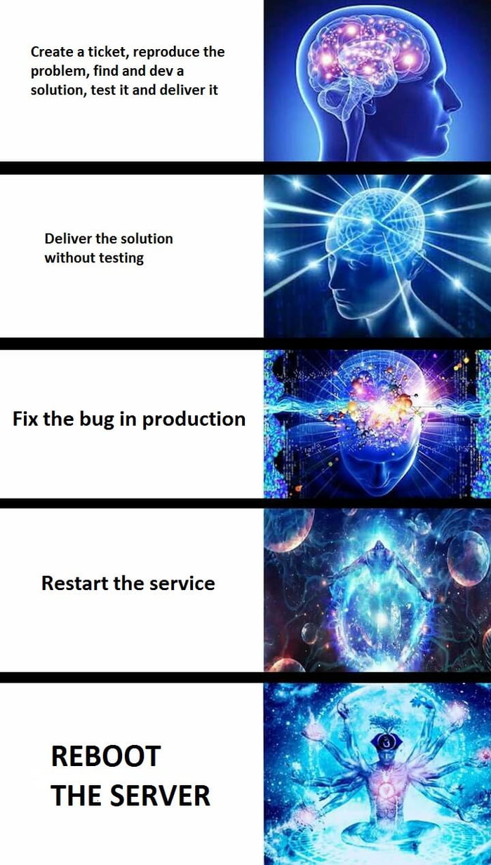 Levels of software engineering - 9GAG