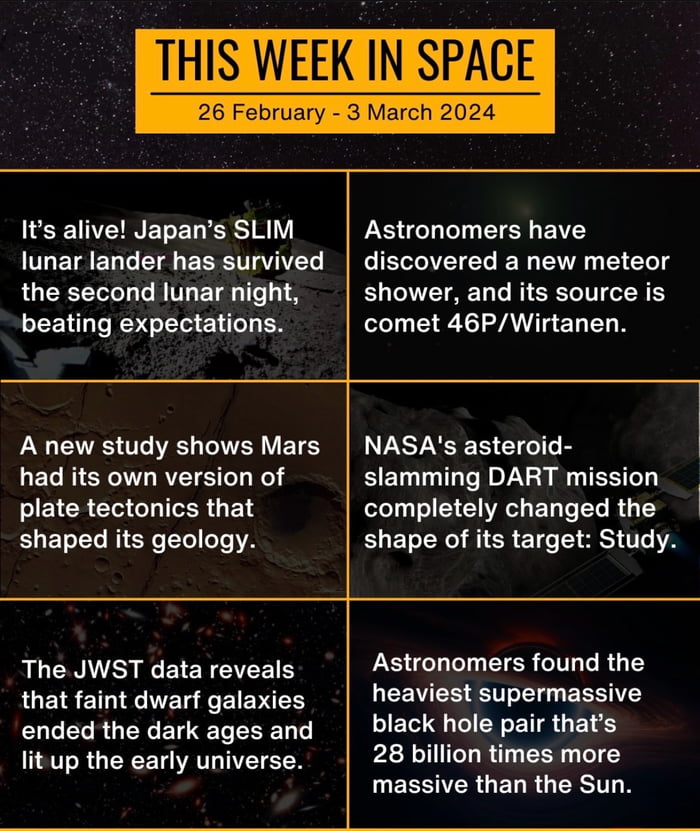 This week in space - 9GAG