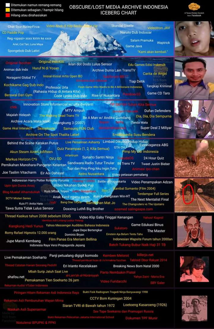 Suruh si bjorka nyari sextape soekarno kyk nya seru wkwk - 9GAG