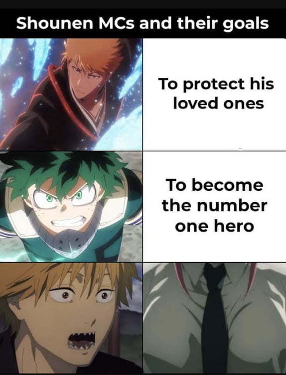 That’s the goal of a man of focus, commitment and sheer freaking will.. - 9GAG