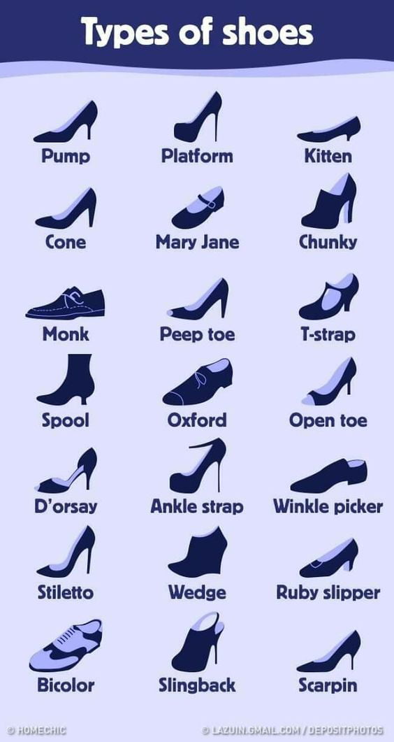 A cool guide to choose your type of shoes. - 9GAG