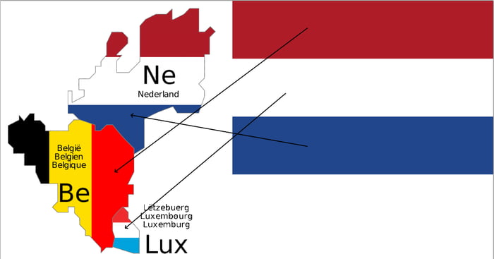 A new flag for the Benelux area, combining colors from all three flags ...