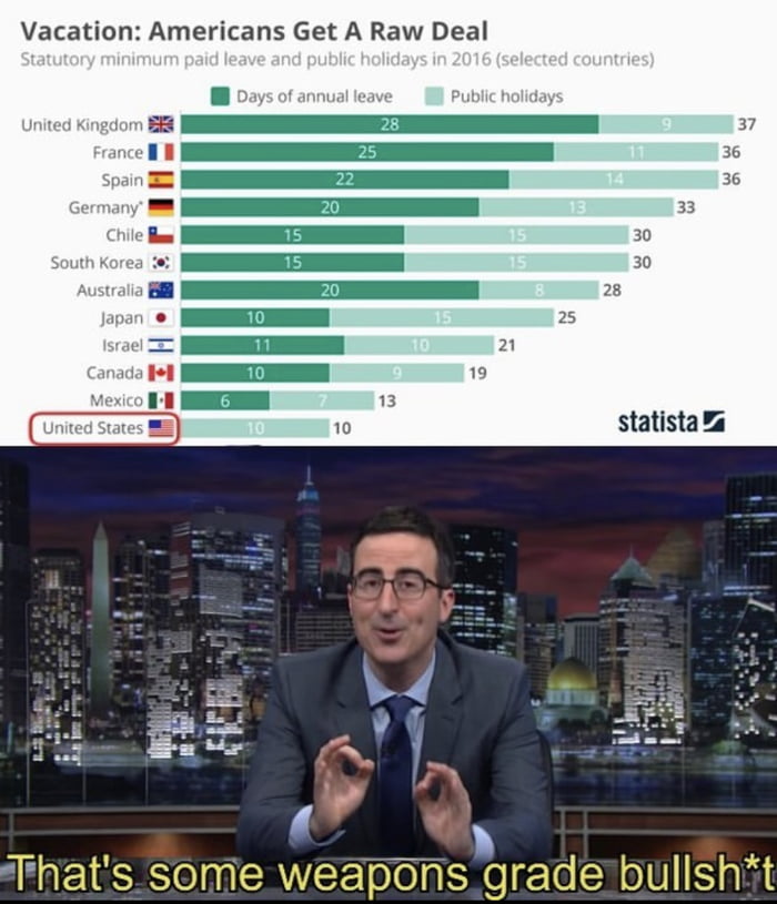 World 9gagers. Is this true? From USA - 9GAG