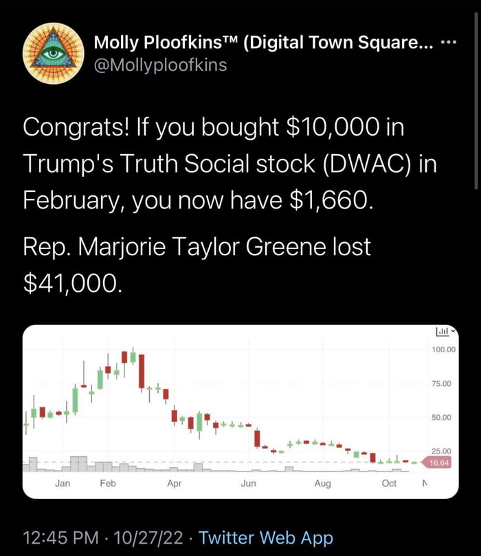 Nothing surprising here. - 9GAG