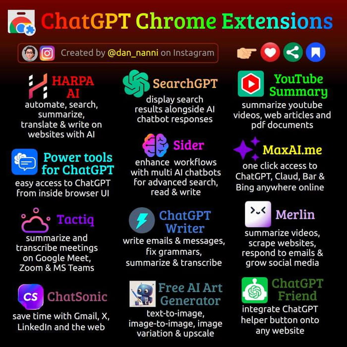 Google chrome Extension 👍 - 9GAG