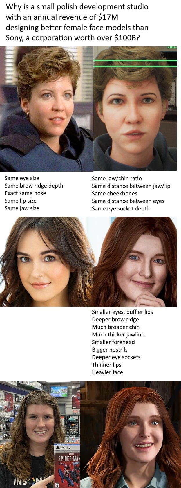 The difference is that the people who made RoboCop Rogue City actually cared about game, while ...