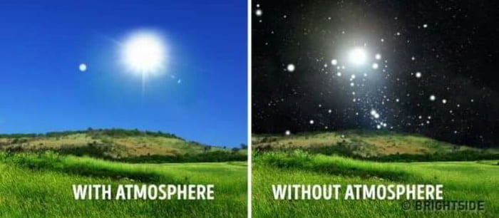 This would be the sky with and without atmosphere - 9GAG