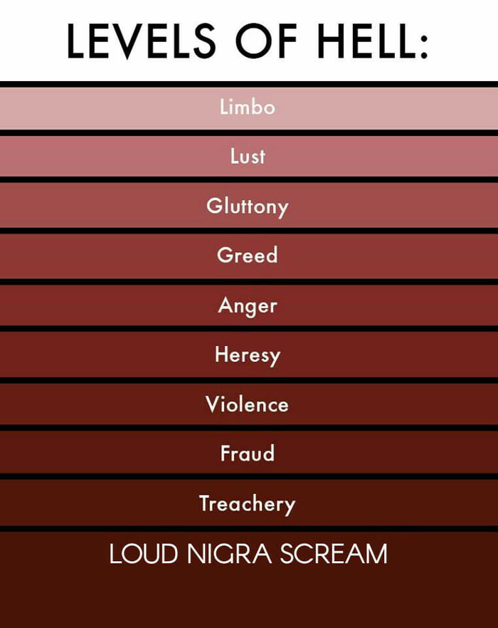 Hell level - 9GAG