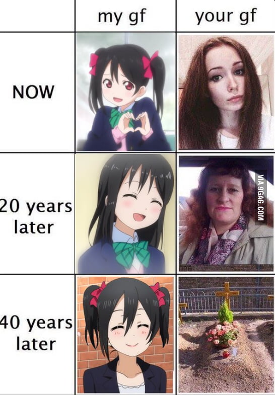 Just Weeb things - 9GAG