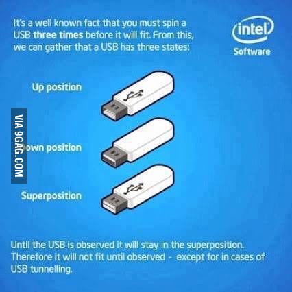 Three sided USB - 9GAG
