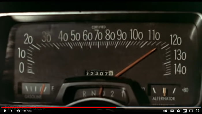 In "The Blues Brothers' (1980), the Bluesmobile's speedometer has a ...