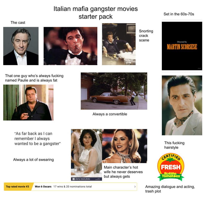 "Italian mafia gangster" movies starter pack - 9GAG