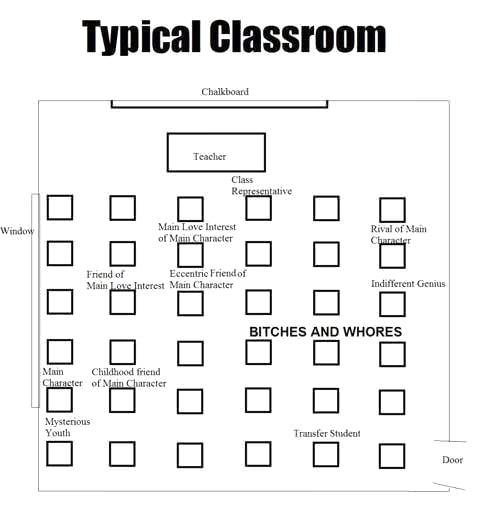 Typical highschool anime classroom. - 9GAG