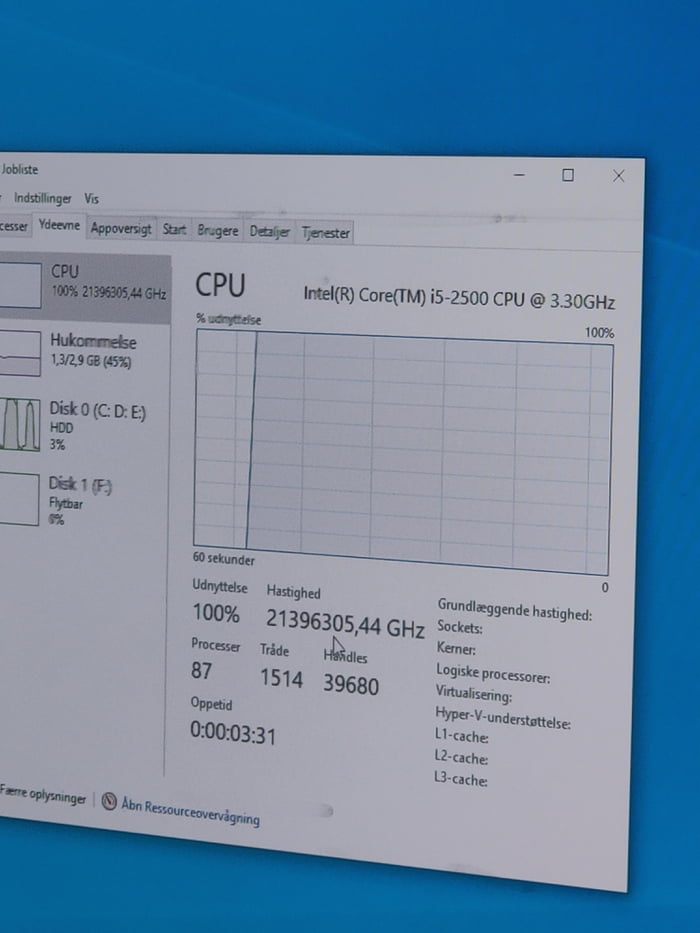 Ohh yes 21 PHz - 9GAG