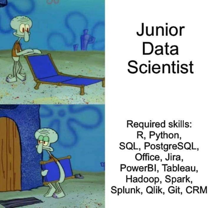Job postings be like and also fresh graduates with no experience are ...