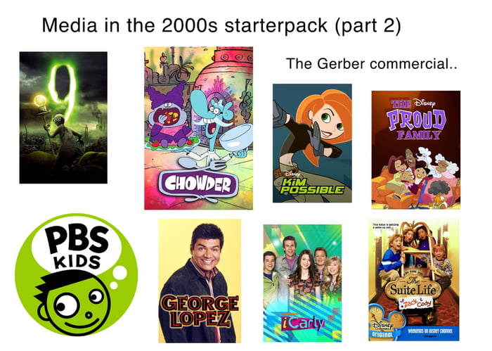 Growing up/Media in the 2000s starterpack (part 2) - 9GAG