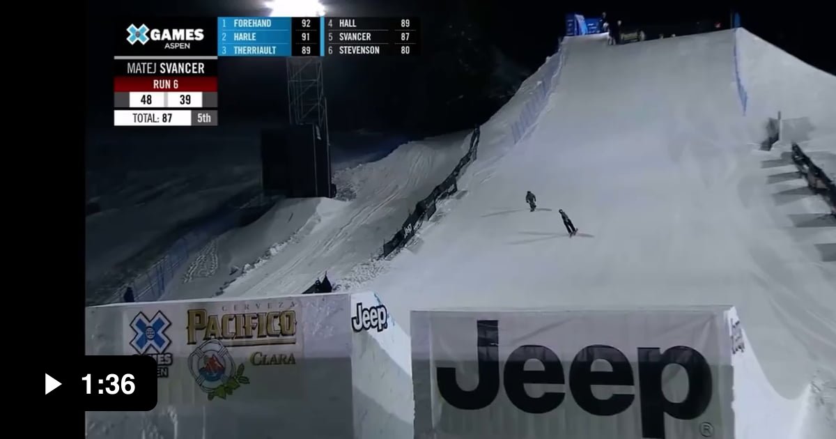 World first 2160 in a competition - 9GAG