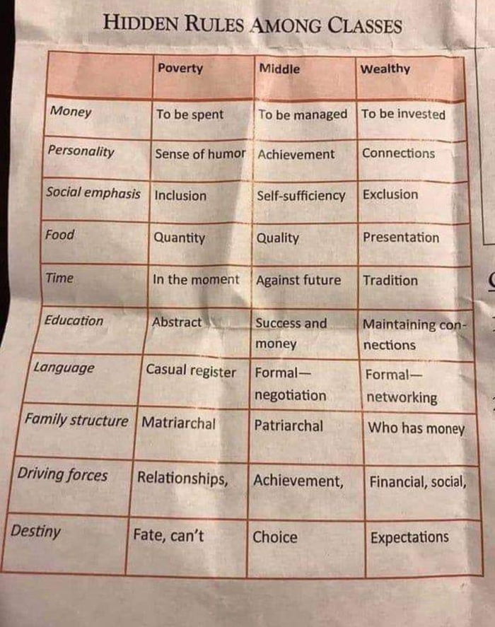 Class segregation.. - 9GAG