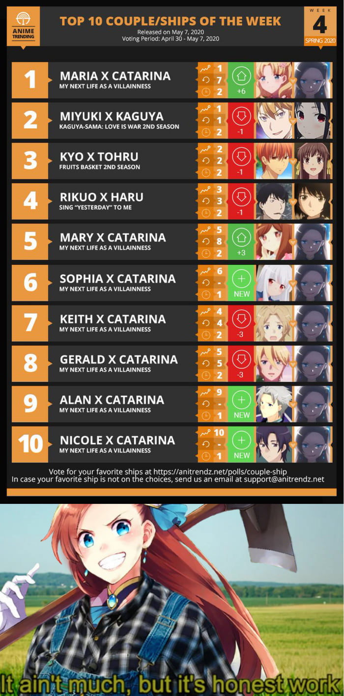 Pimp de la pimp of harem world - 9GAG