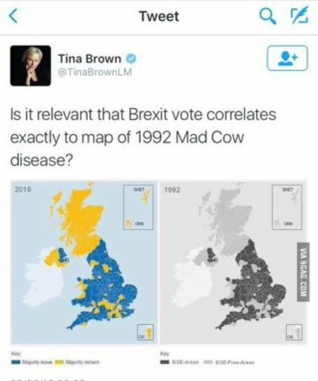 No description needed.. :D - 9GAG