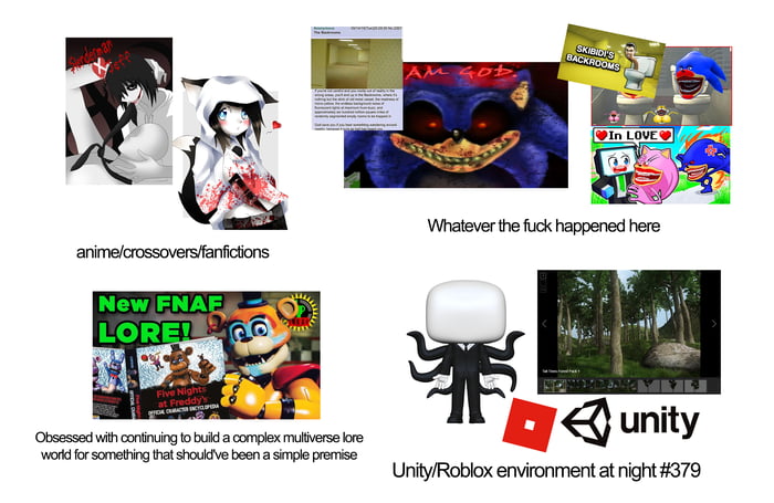 Internet ruining creepypasta/horror media starter pack - 9GAG