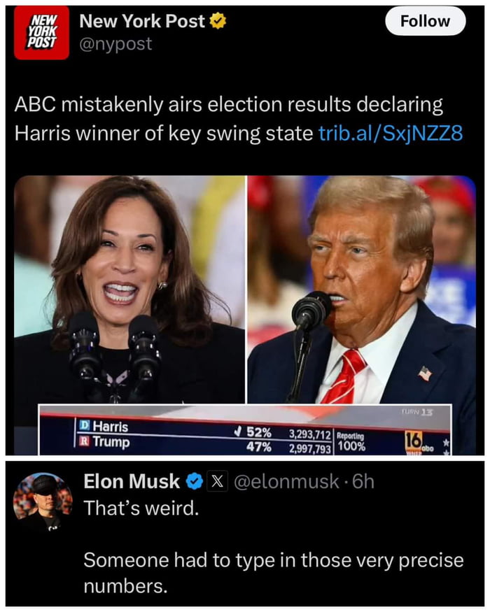 Election Results Test Error On Live TV - 9GAG