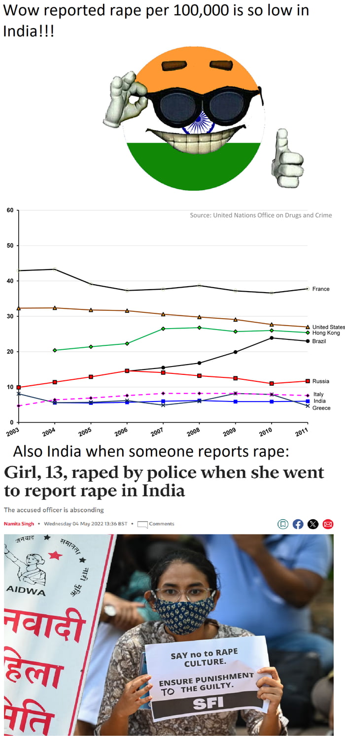 Superpower 2020 - 9GAG