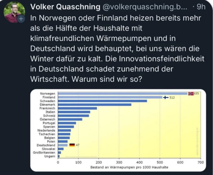 Alman will nur Gas - 9GAG