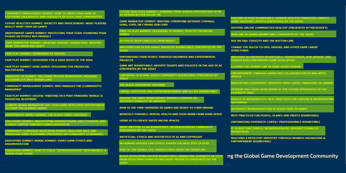 The Amount of DEI/race/ESG related talks at the Game Developers Conference (GDC) - 9GAG