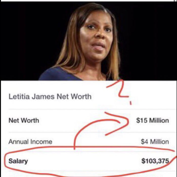 New York DA is bought by Soros. The left wants open borders and degeneracy. It’s a simple choice ...