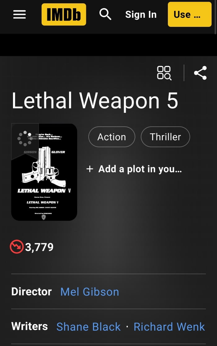 It's being made. Release in 2024 or 2025 - 9GAG