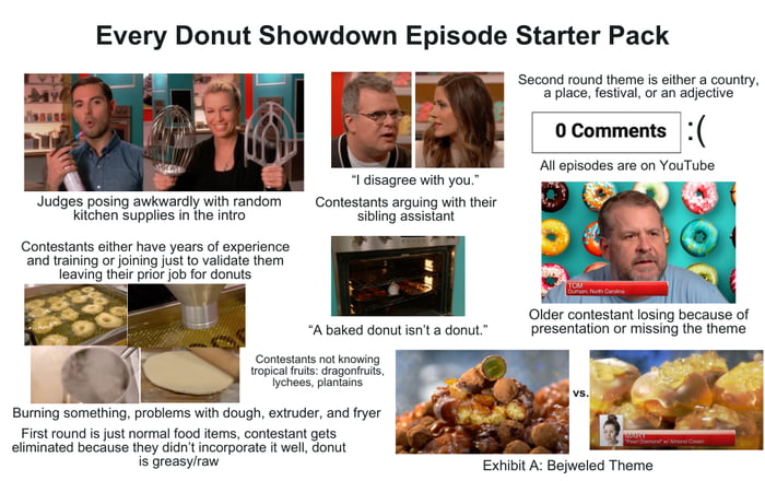 Donut Showdown Starter Pack - 9GAG