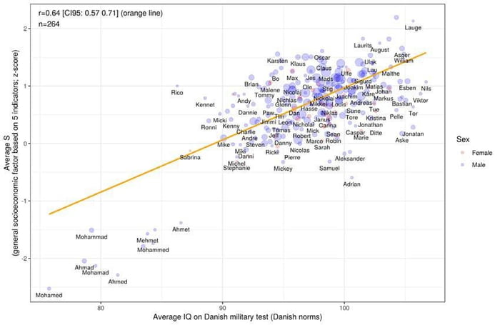 I'll just leave it here - 9GAG