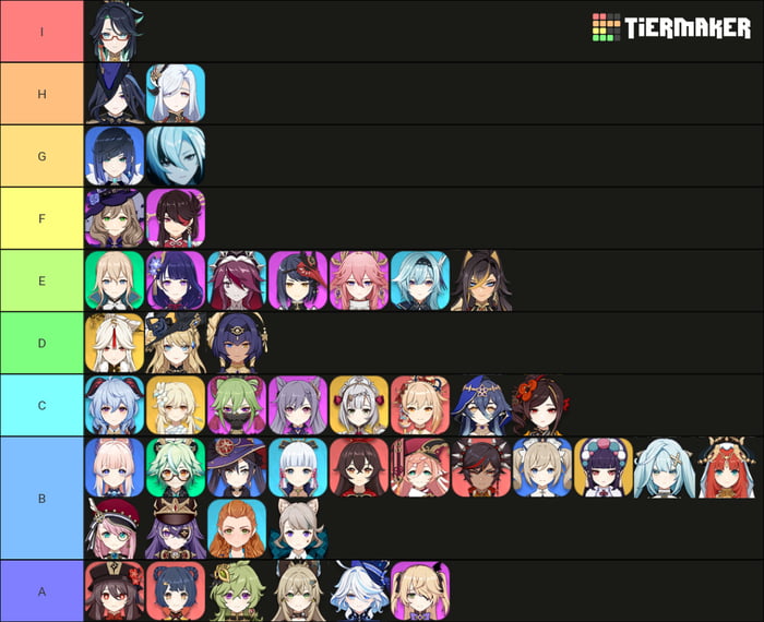 Genshin Impact Cup Size (Asia Measurement) - 9GAG
