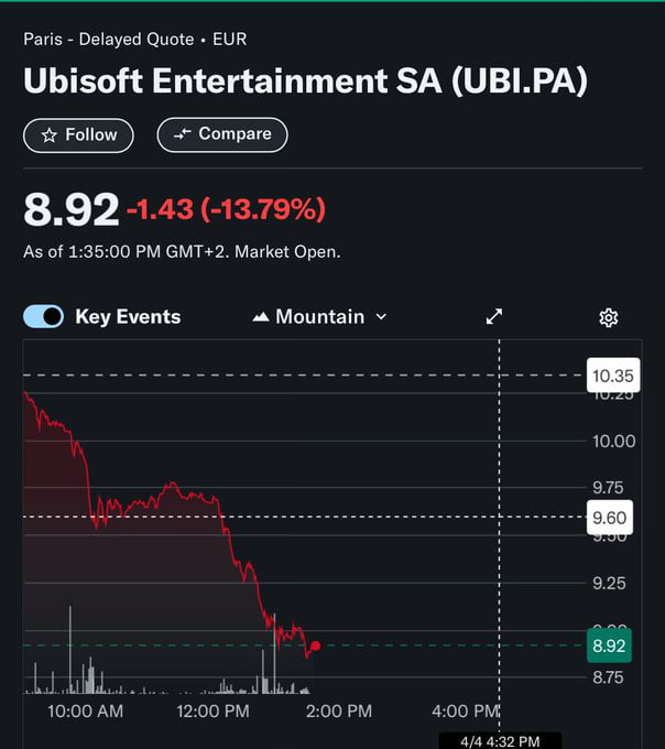 You Okay Ubisoft? - 9GAG