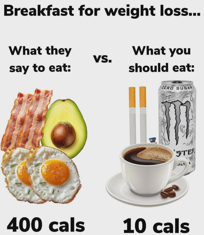 Calorie counting perfected - 9GAG